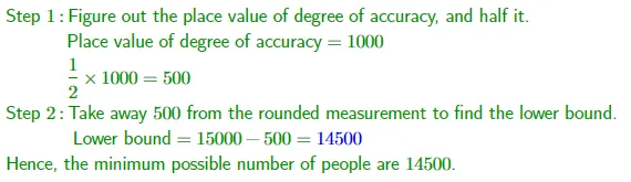 Master Error Intervals: GCSE 2025 Bounds & Truncation Guide
