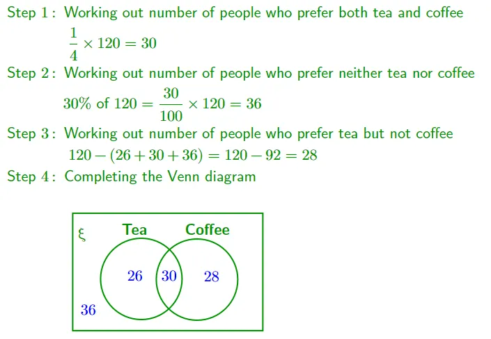 Venn Diagram, Set Notation and Probability, 2025 GCSE Maths