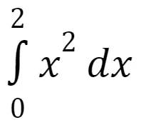 Formula for Trapezium Rule Simplified | Maths A-Level Guide