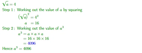 Simplifying Surds - GCSE Maths 2025 Surds Basics Explained