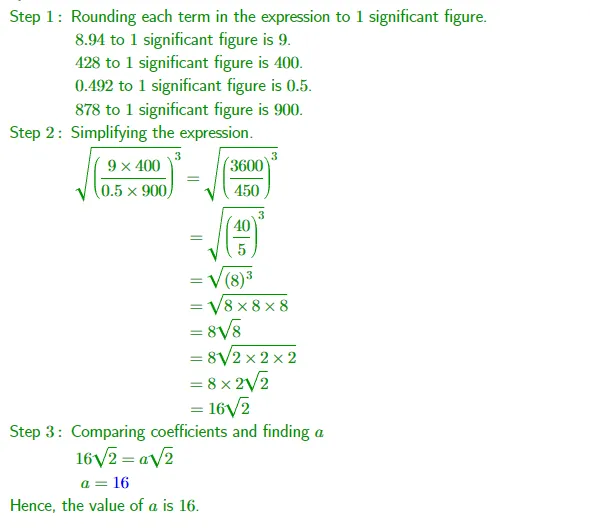 Simplifying Surds Gcse Maths 2025 Surds Basics Explained