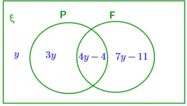 Venn Diagram, Set Notation and Probability, 2025 GCSE Maths