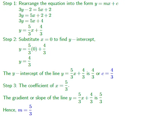 y = mx + c GCSE Formula Explained | Top 10 Questions 2025