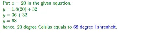 y = mx + c GCSE Formula Explained | Top 10 Questions 2025