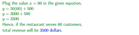 y = mx + c GCSE Formula Explained | Top 10 Questions 2025