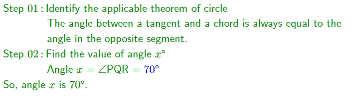 Circle Theorems GCSE Maths 2025 - All Rules Explained