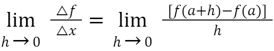 Differentiation from First Principles Formula, Derivation