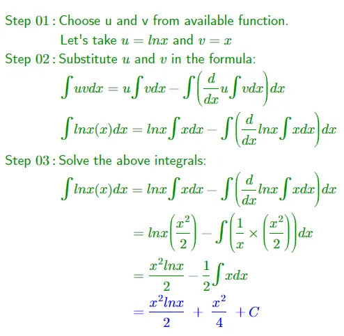Integration by Parts | Complete Derivation & Top 10 Qns 2025