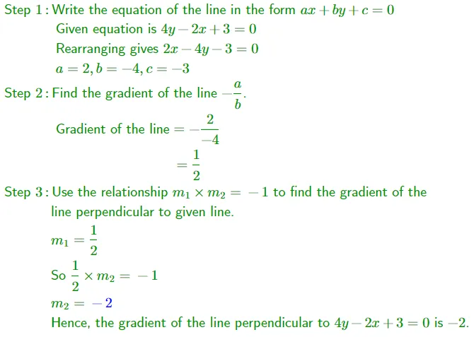 How to find the Gradient of a Line | Formula and Examples