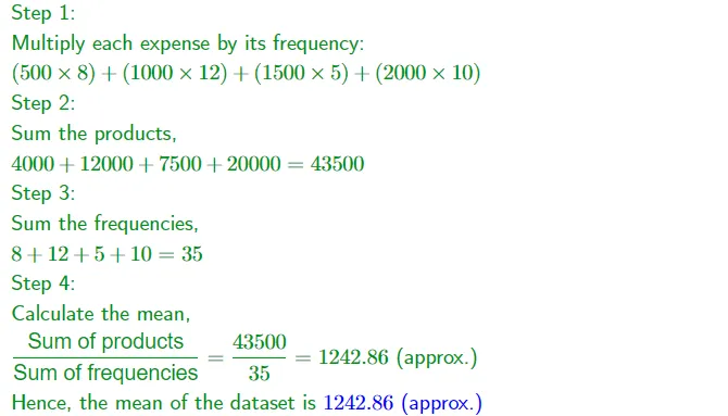 Frequency Table Definition, Examples and Calculations