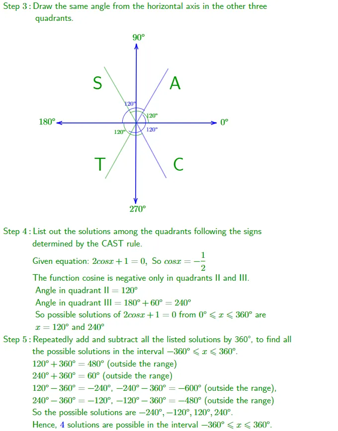 CAST Diagram in Trigonometry: Unit Circle & 4 Quadrant Rules