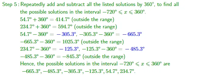 CAST Diagram in Trigonometry: Unit Circle & 4 Quadrant Rules