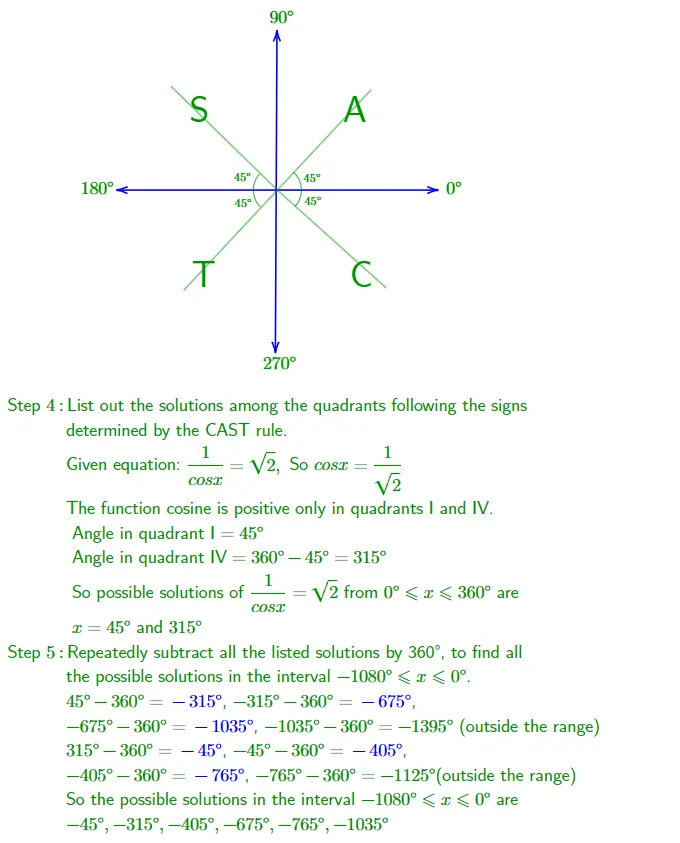 CAST Diagram in Trigonometry: Unit Circle & 4 Quadrant Rules