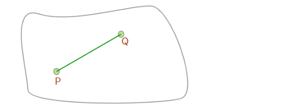 Bearings in Maths GCSE 2025 | Definition, Rules, Examples