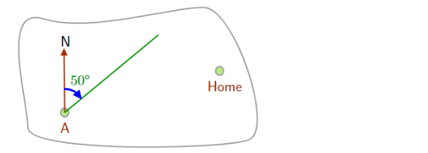 Bearings in Maths GCSE 2025 | Definition, Rules, Examples