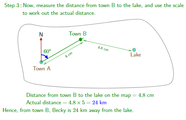 Bearings in Maths GCSE 2025 | Definition, Rules, Examples