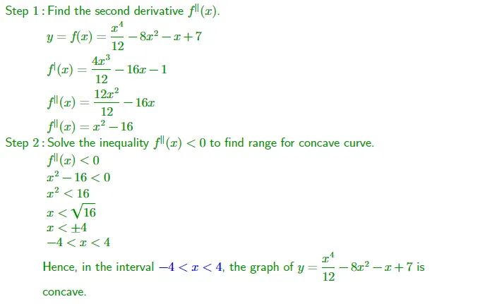 Concave vs Convex Curves and Point of Inflexion Explained