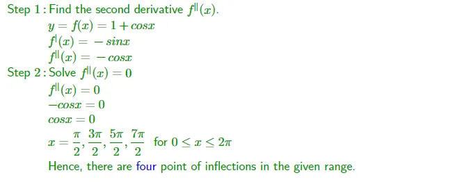 Concave vs Convex Curves and Point of Inflexion Explained