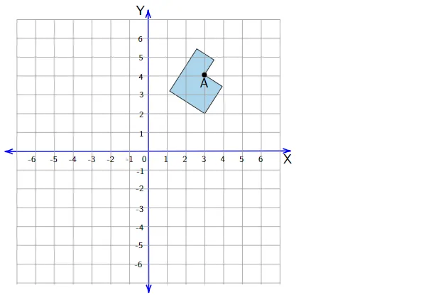 Transformations in Geometry | All Types Explained