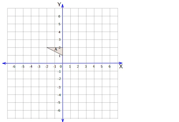 Transformations in Geometry | All Types Explained