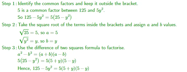 Difference of Two Squares GCSE Maths | Derivation, Examples