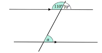 Corresponding Angles and Alternate Angles Rules - Explained