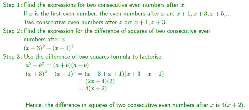 Difference of Two Squares GCSE Maths | Derivation, Examples