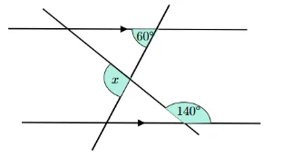 Corresponding Angles and Alternate Angles Rules - Explained