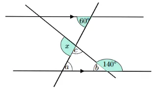 Corresponding Angles and Alternate Angles Rules - Explained