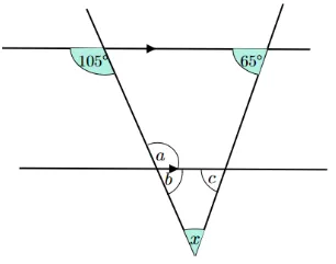Corresponding Angles and Alternate Angles Rules - Explained