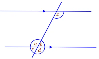 Corresponding Angles and Alternate Angles Rules - Explained