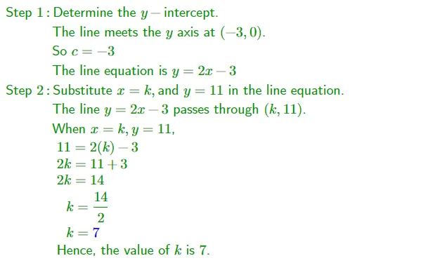 Straight Line Graphs Equation Derivation | Explained