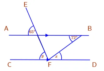 Corresponding Angles and Alternate Angles Rules - Explained
