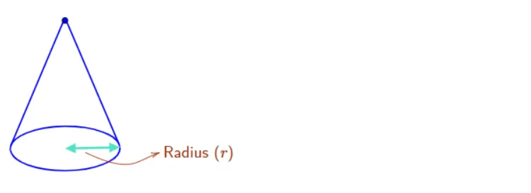 Surface Area of a Cone Formula | Explanation, Best Examples