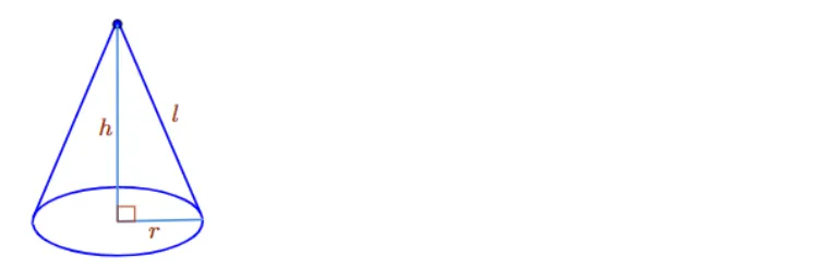 Surface Area of a Cone Formula | Explanation, Best Examples