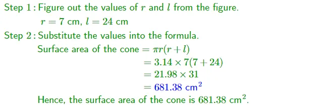 Surface Area of a Cone Formula | Explanation, Best Examples