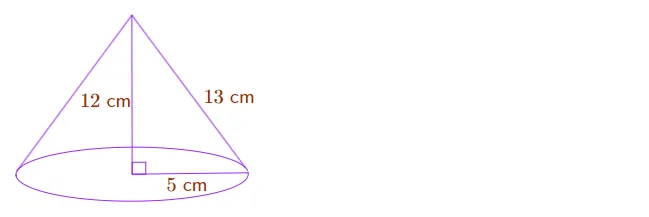 Surface Area of a Cone Formula | Explanation, Best Examples