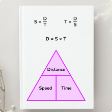 Speed Distance Time Triangle Formula | GCSE Maths Top 10 Qns