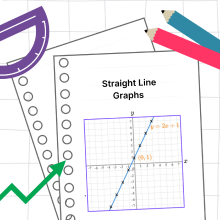 Straight Line Graphs Equation Derivation | Explained