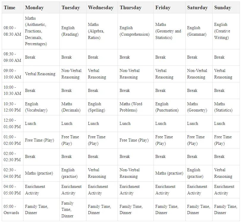 Top 10 Effective 11 plus Revision Methods for Summer 2024