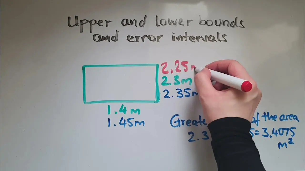 Master Error Intervals: GCSE 2025 Bounds & Truncation Guide