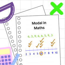 Learn Modal in Maths: Key Formula & 2025 Top GCSE Questions