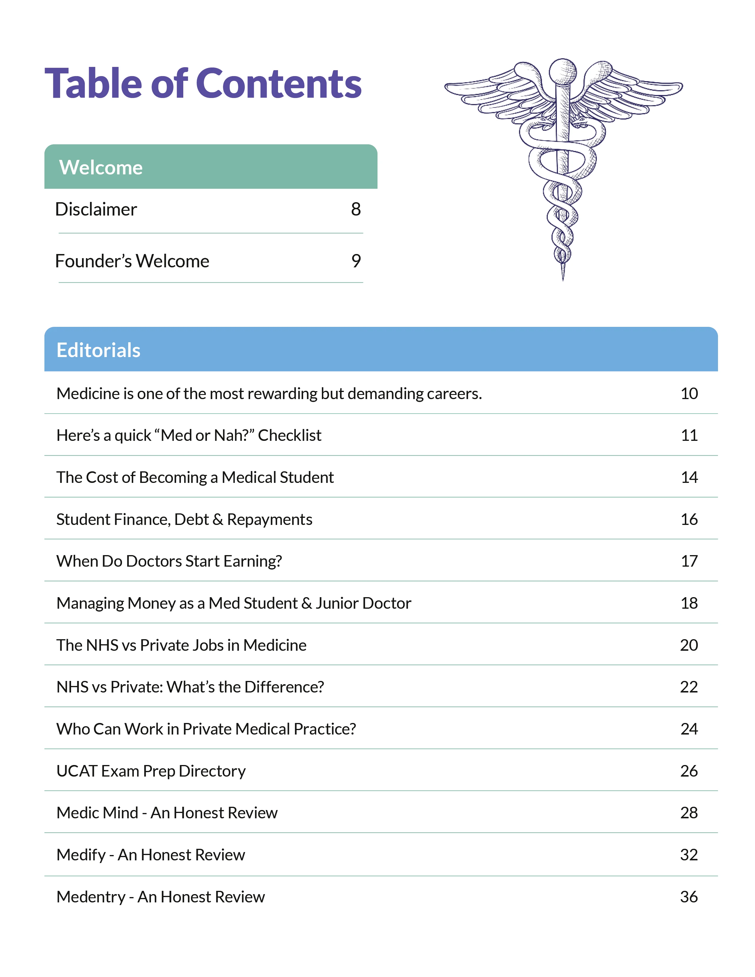 How to Ace the UCAT Test 2025 | A Complete Preparation Guide
