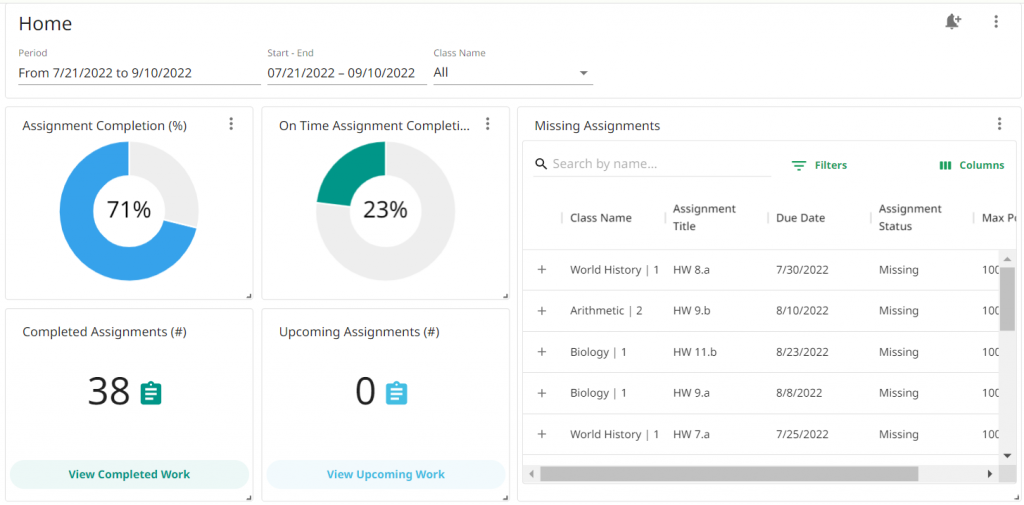 Helping Students Develop Executive Function | Schoolytics