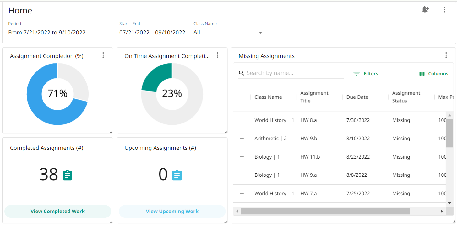 Helping Students Develop Executive Function | Schoolytics