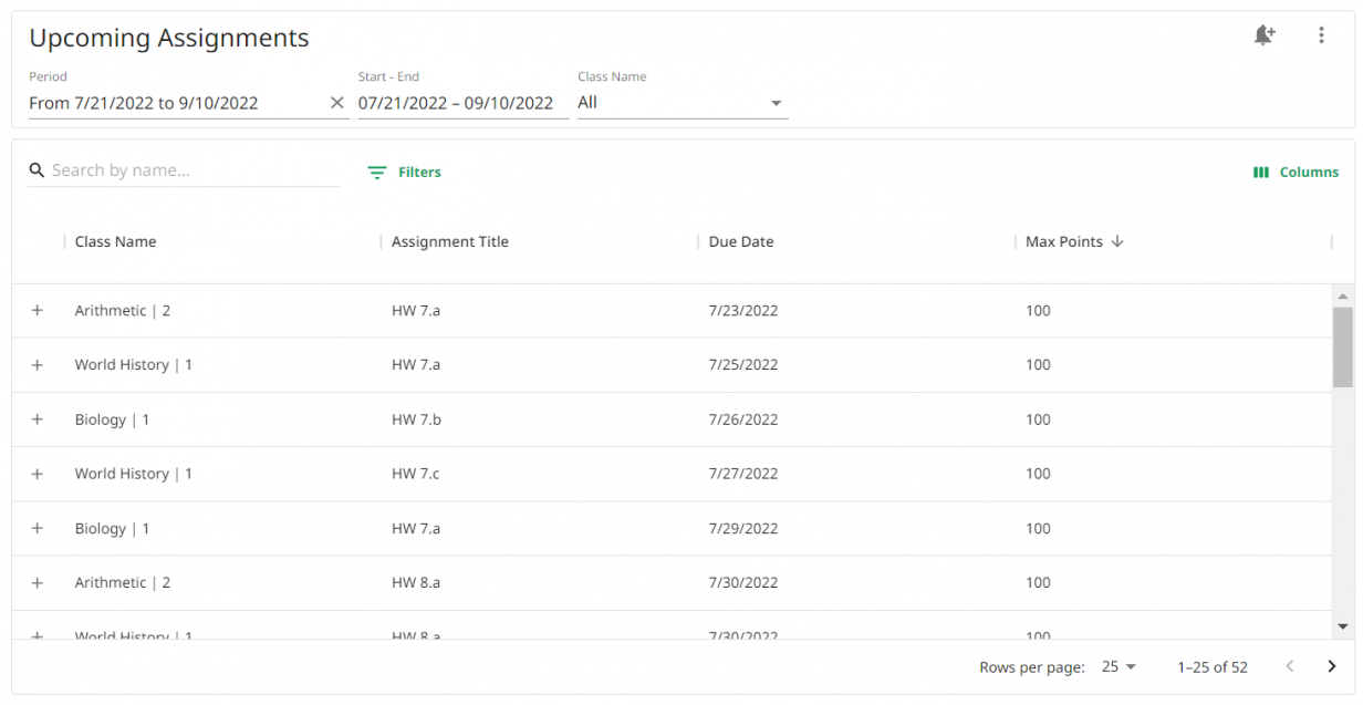 Helping Students Develop Executive Function | Schoolytics