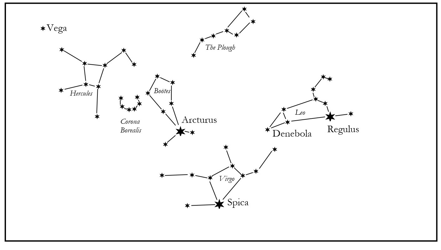 Our Spring Sky at Night | South of Scotland - Scotland Starts Here