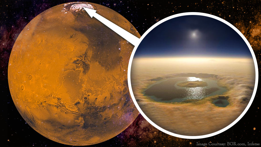 A Lake of Water in Mars