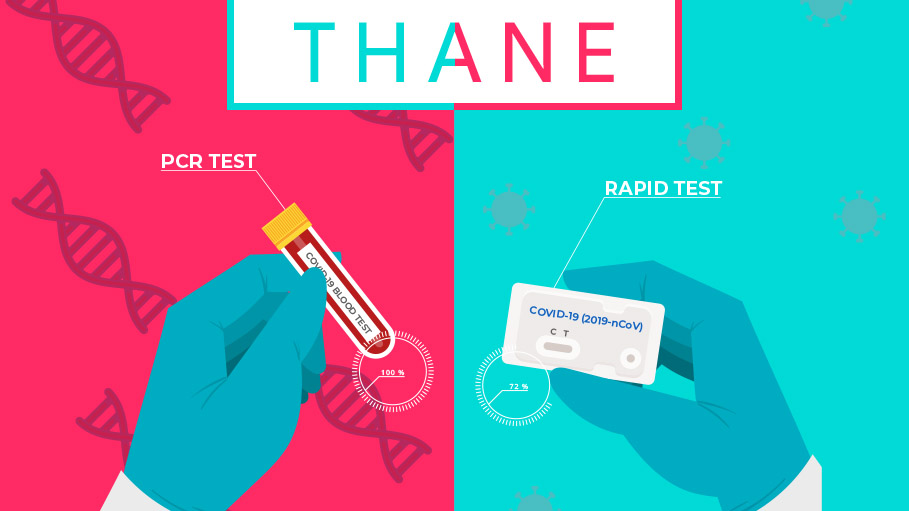 Rapid Antigen Tests to Begin in Thane City to Detect Covid-19