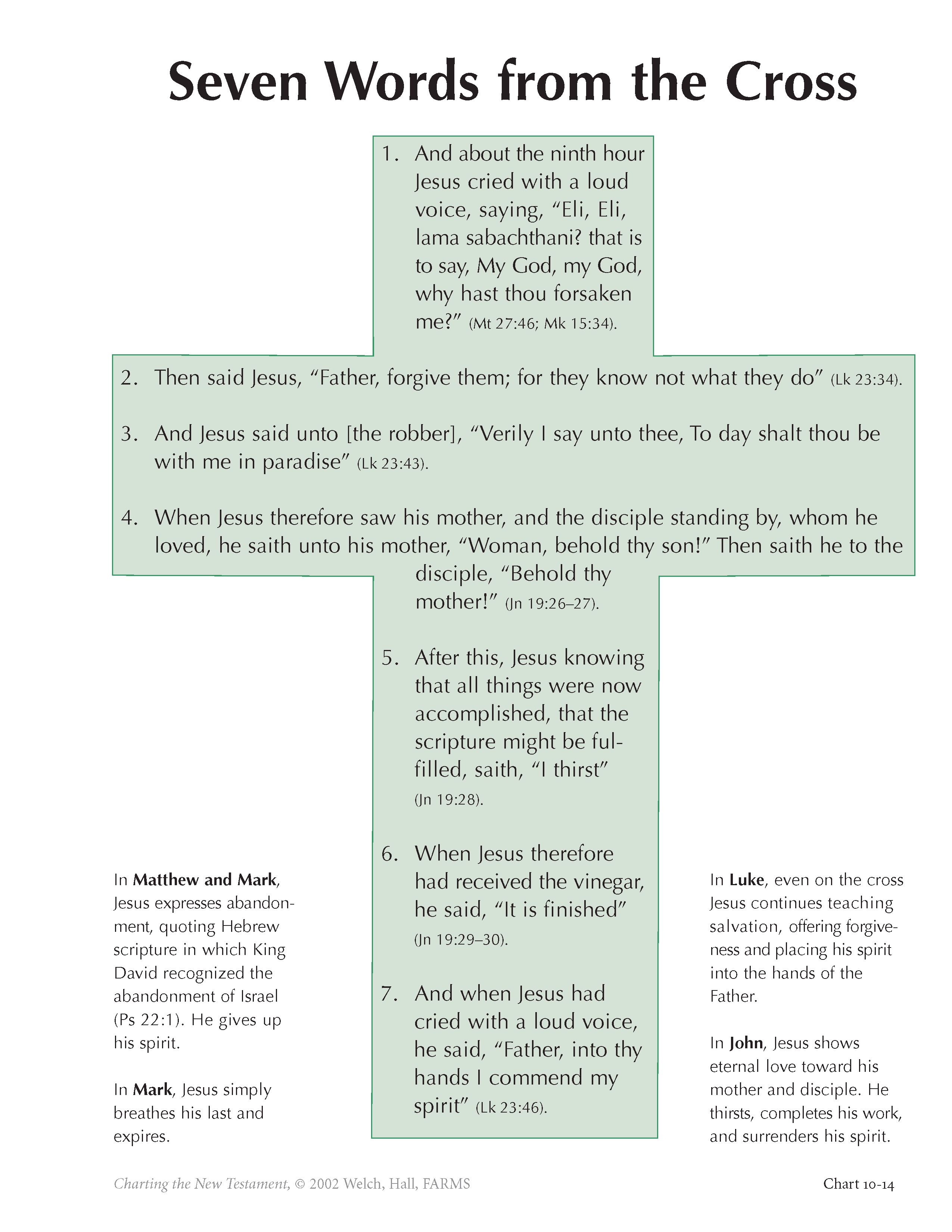 Seven Words from the Cross | ScriptureCentral Seven Words from the Cross | ScriptureCentral